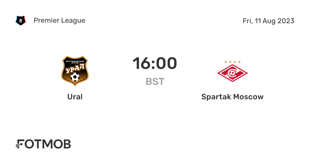 Ural vs Spartak Moscow - live score, predicted lineups and H2H stats.