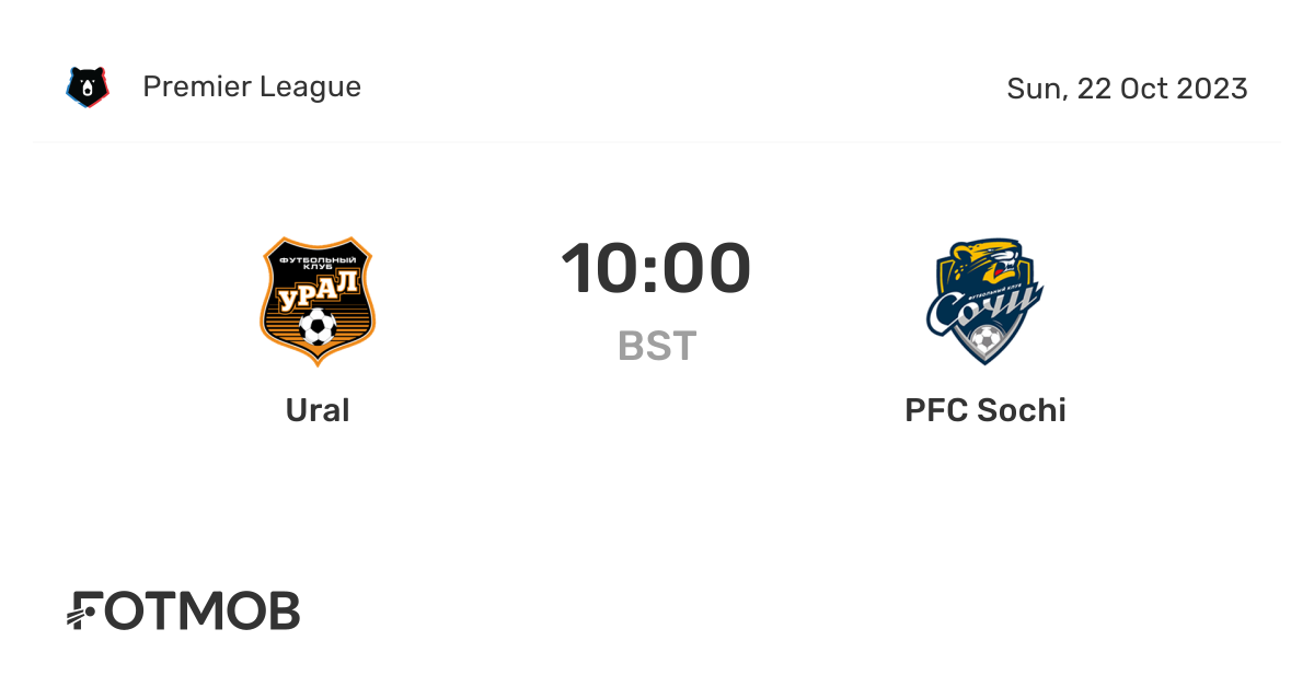 Ural vs PFC Sochi - live score, predicted lineups and H2H stats.