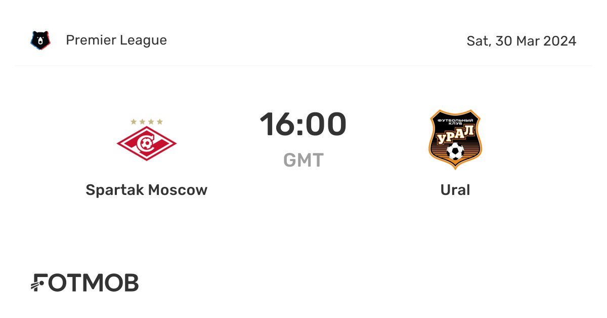 Spartak Moscow vs Ural - marcador en vivo, alineaciones previstas y estadísticas H2H