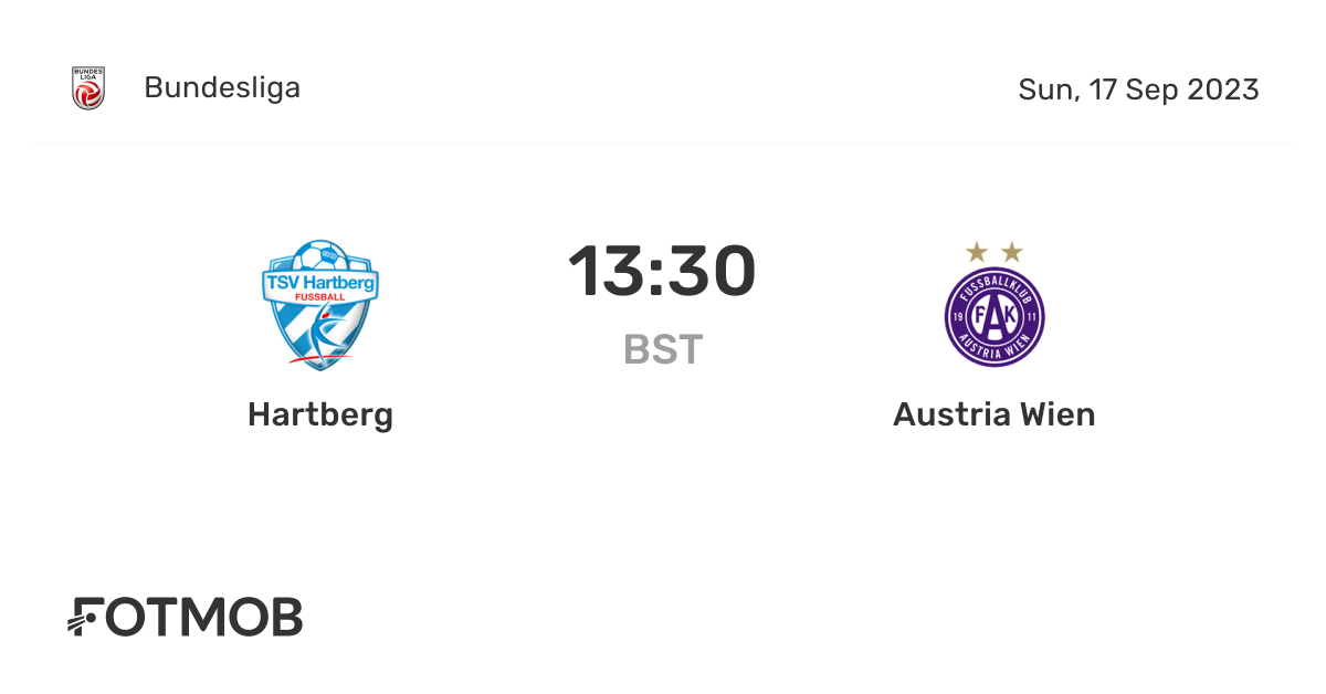 Hartberg vs Austria Wien - live score, predicted lineups and H2H stats.