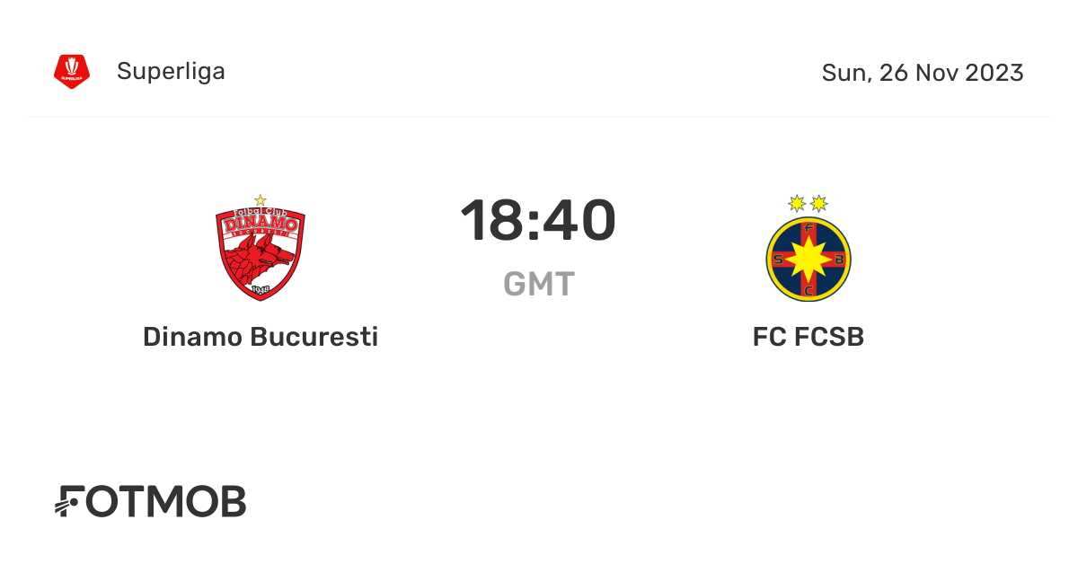 Dinamo Bucuresti vs FC FCSB - live score, predicted lineups and H2H stats.