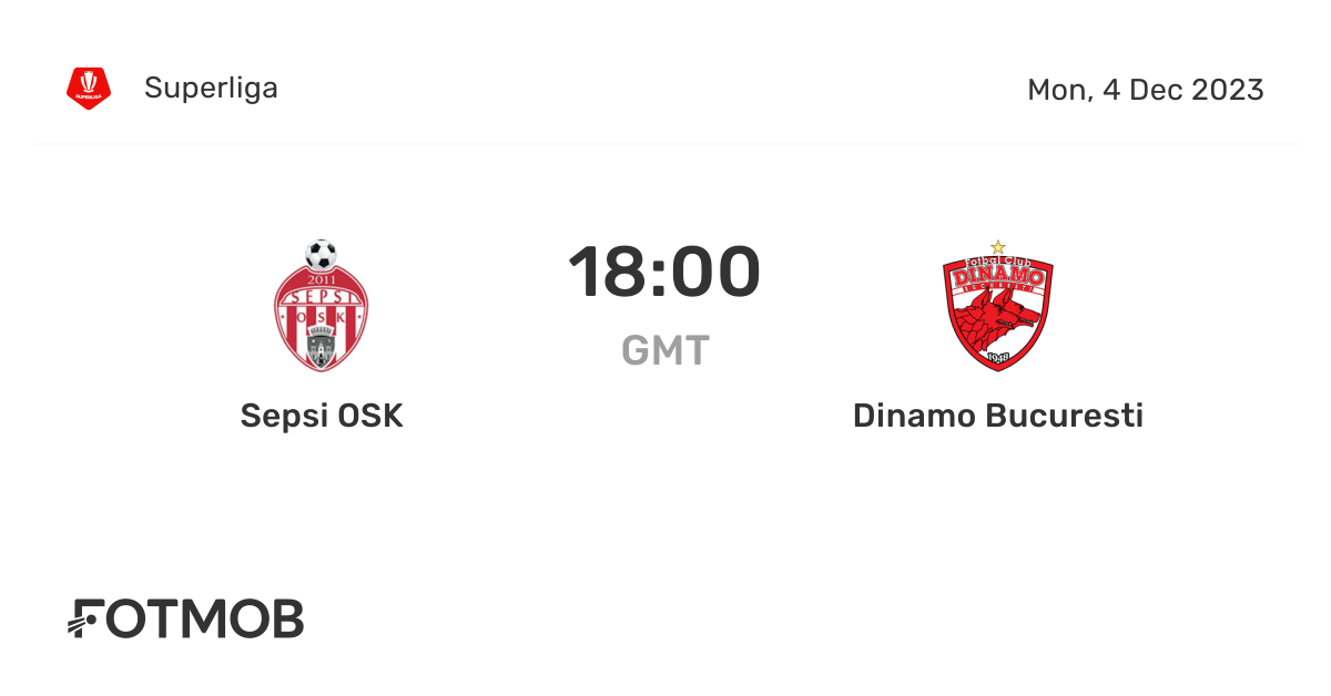 Sepsi OSK vs Dinamo Bucuresti - marcador en vivo, alineaciones previstas y estadísticas H2H