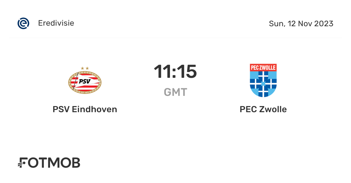 PSV Eindhoven vs PEC Zwolle - live score, predicted lineups and H2H stats.