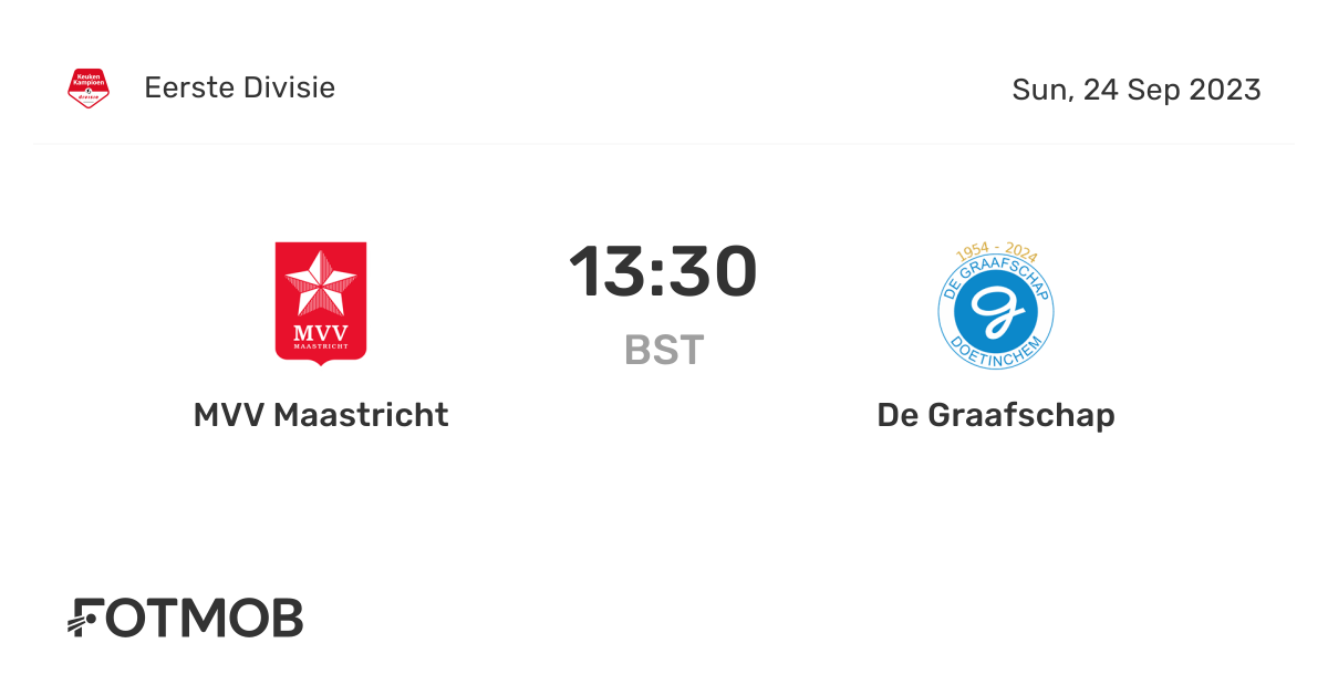 MVV Maastricht vs De Graafschap - marcador en vivo, alineaciones previstas y estadísticas H2H