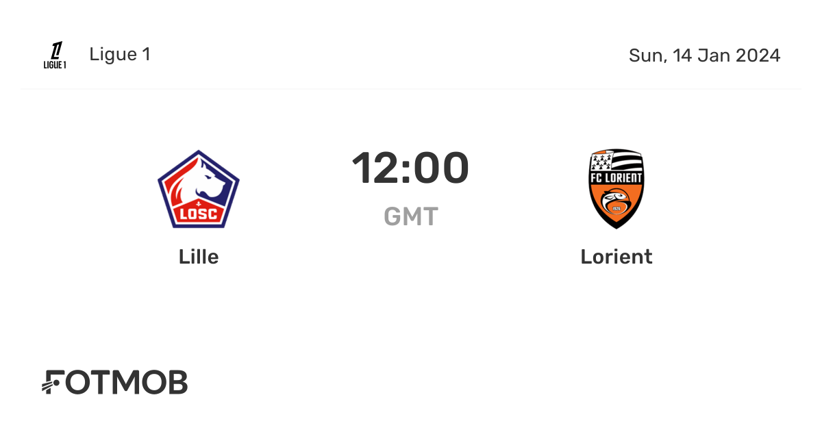 Lille vs Lorient - live score, predicted lineups and H2H stats.