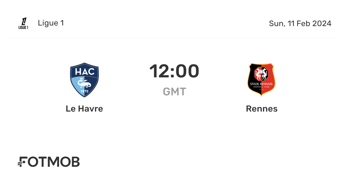 Le Havre vs Rennes - live score, predicted lineups and H2H stats