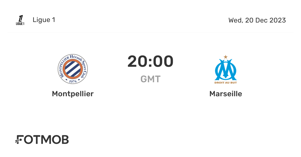 Montpellier 대 Marseille 실시간 점수 예상 스타팅 라인업 및 H2h 통계