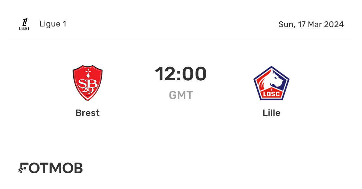 Brest vs Lille - live score, predicted lineups and H2H stats