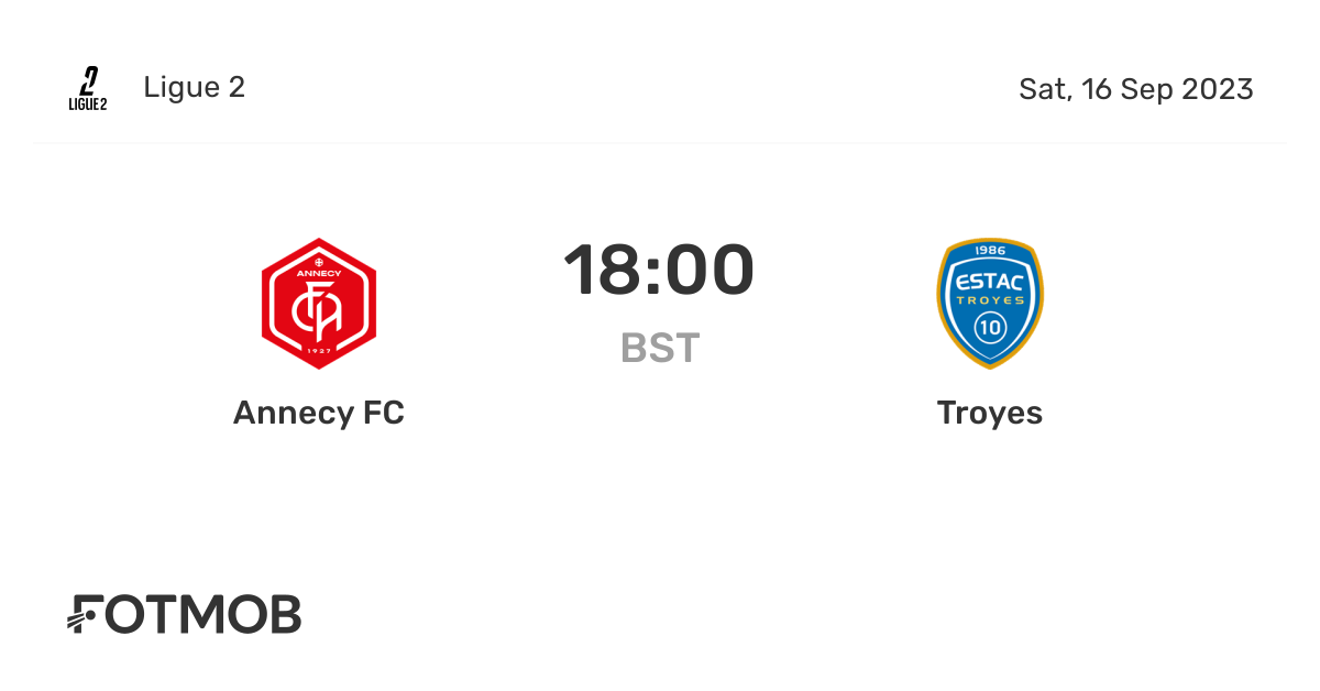 Annecy FC vs Troyes - live score, predicted lineups and H2H stats.