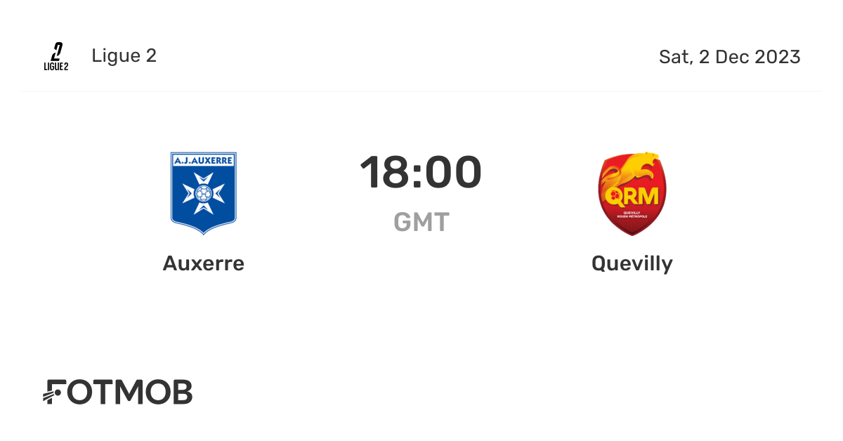 Auxerre vs Quevilly - live score, predicted lineups and H2H stats.