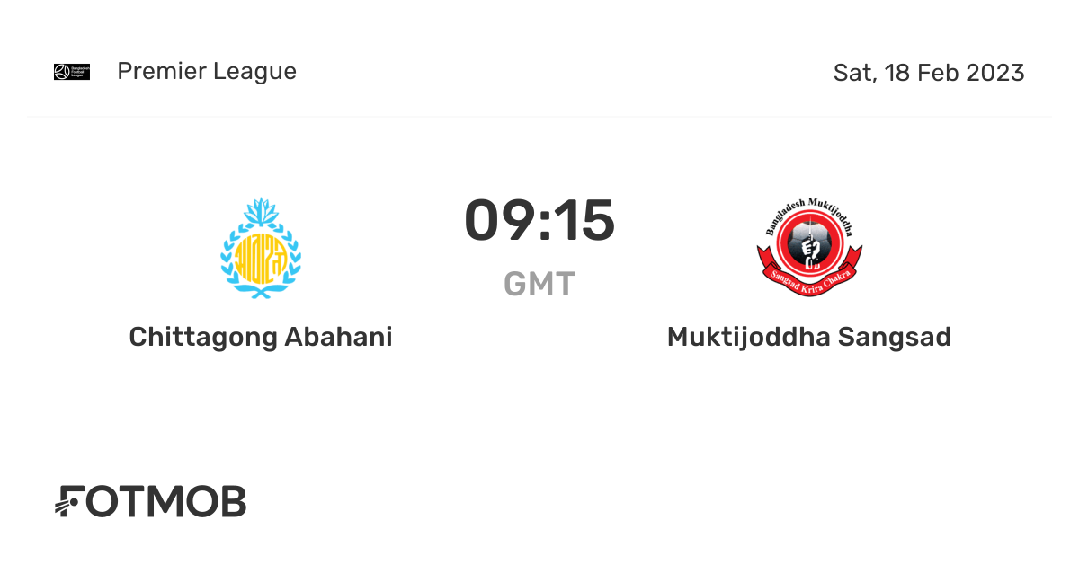 Chittagong Abahani vs Muktijoddha Sangsad - live score, predicted ...