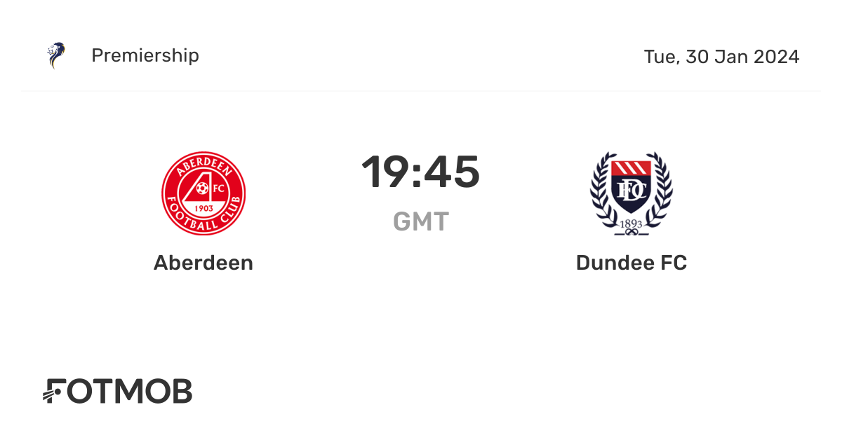 Aberdeen vs Dundee FC - live score, predicted lineups and H2H stats