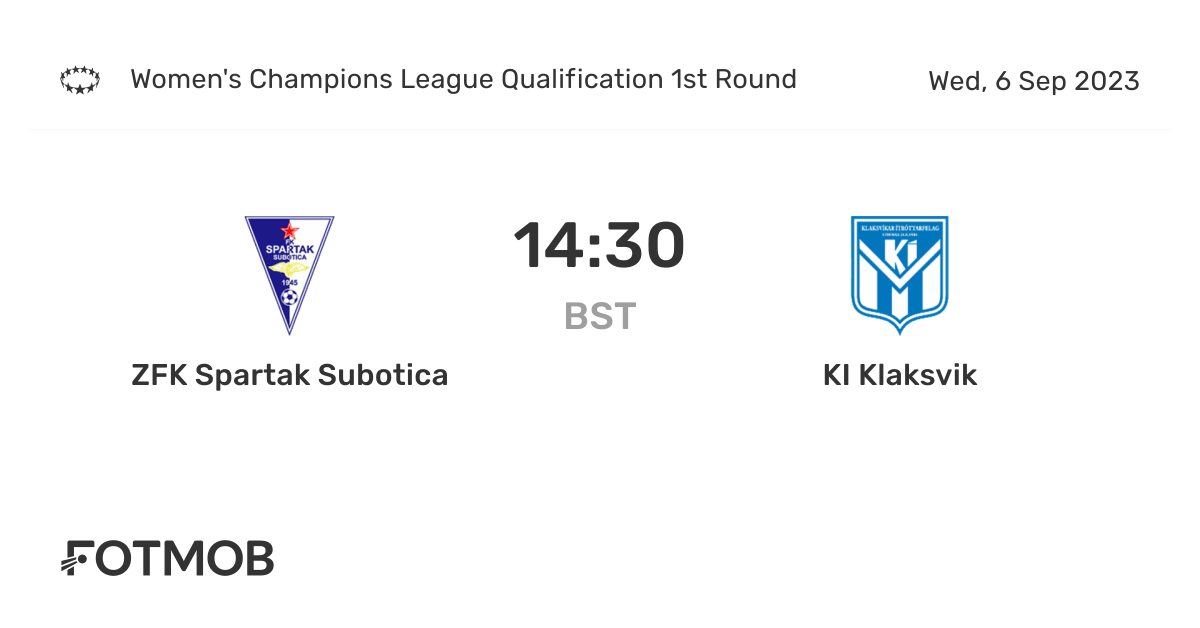 ZFK Spartak Subotica vs KI Klaksvik - live score, predicted lineups and ...