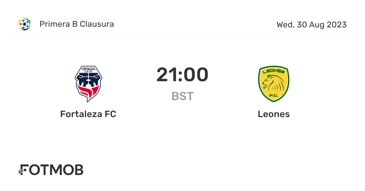 Fortaleza FC vs Leones - live score, predicted lineups and H2H stats.