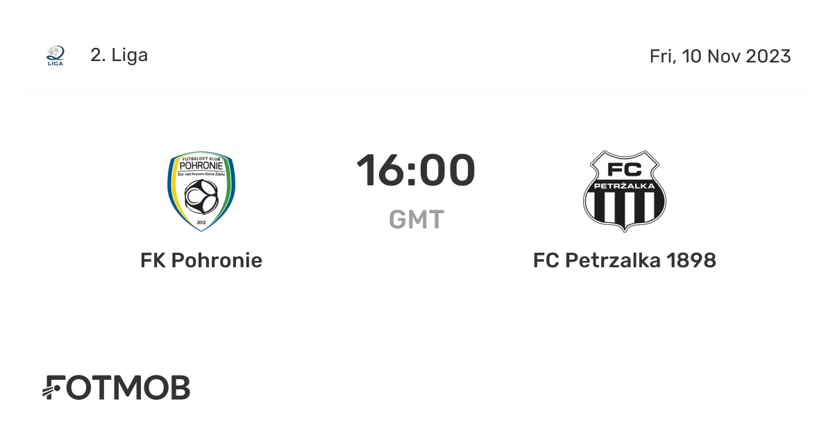 FK Pohronie vs FC Petrzalka 1898 - live score, predicted lineups and ...