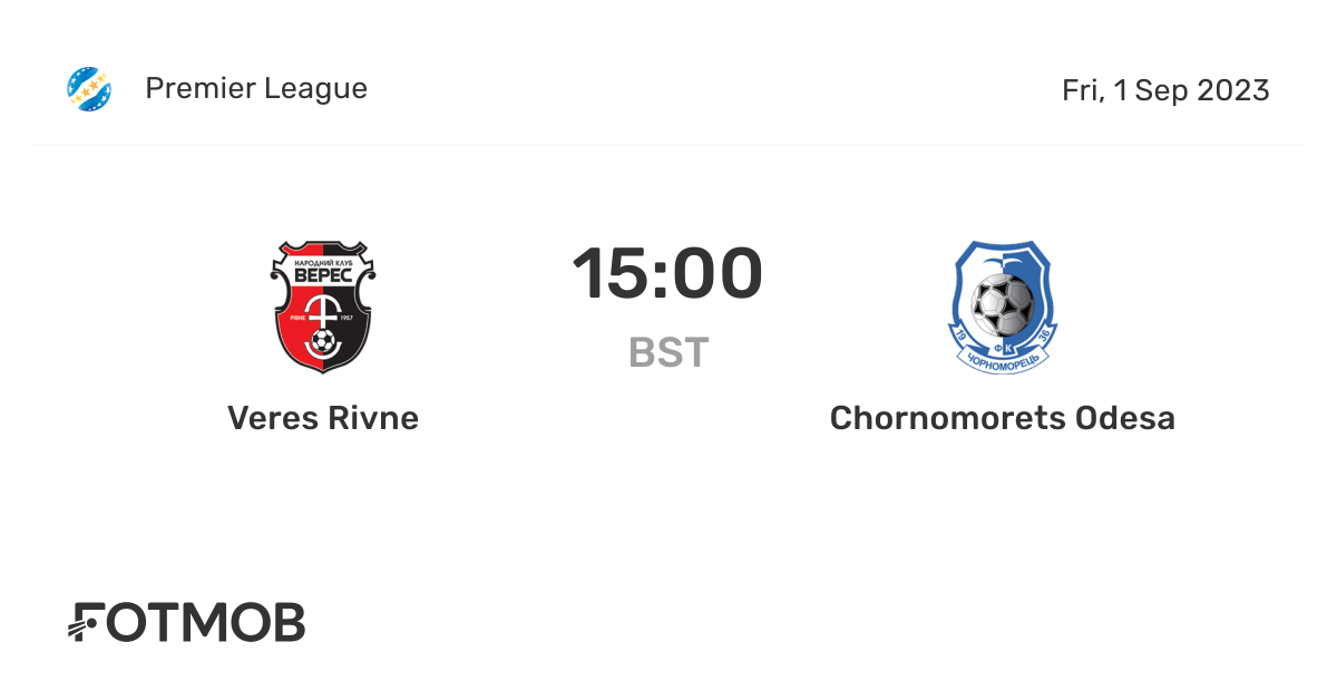 Veres Rivne vs Chornomorets Odessa - live score, predicted lineups and ...