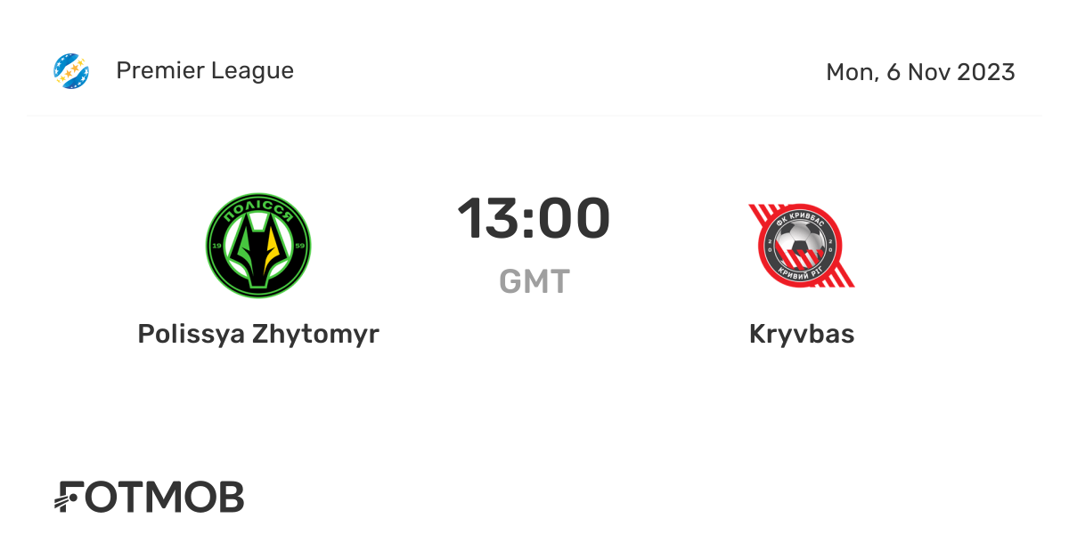 Polissya Zhytomyr vs Kryvbas - live score, predicted lineups and H2H stats