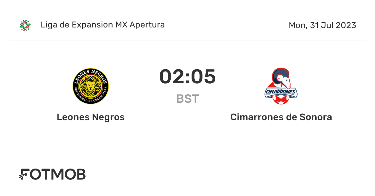 Leones Negros vs Cimarrones de Sonora - live score, predicted lineups ...