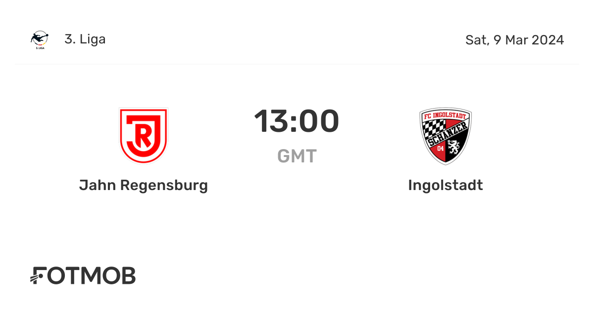 Jahn Regensburg vs FC Ingolstadt - live score, predicted lineups and H2H stats