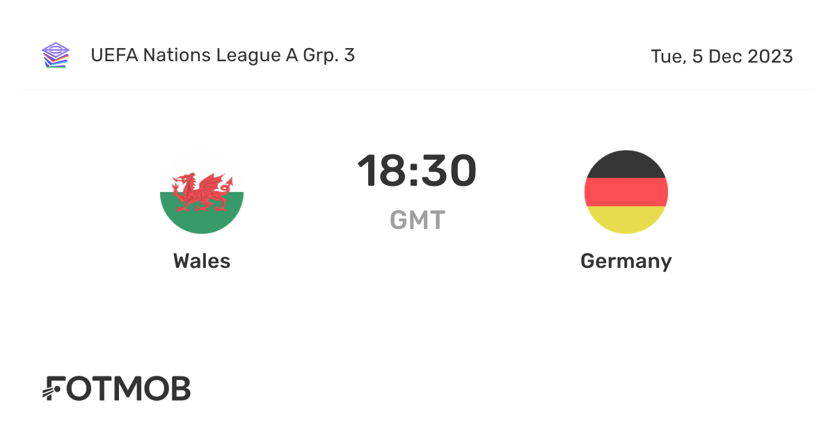 Wales vs Germany - live score, predicted lineups and H2H stats