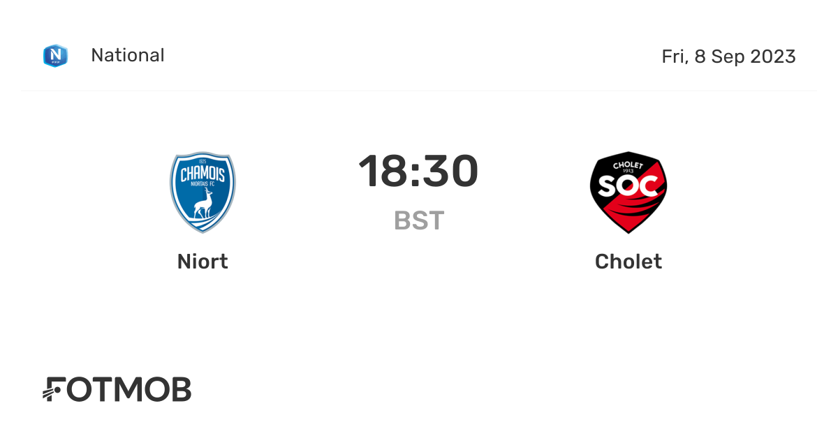 Niort vs Cholet - live score, predicted lineups and H2H stats.