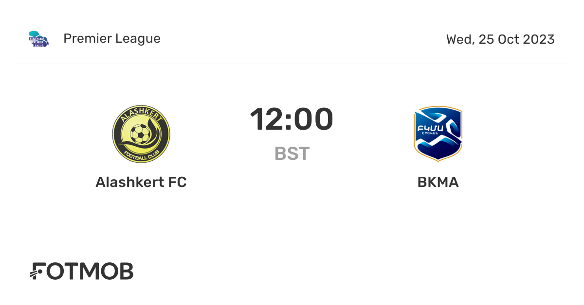 Alashkert FC vs BKMA - live score, predicted lineups and H2H stats.
