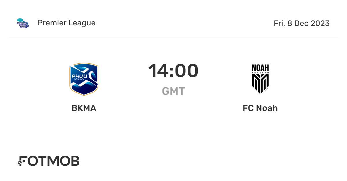 BKMA vs FC Noah - live score, predicted lineups and H2H stats.