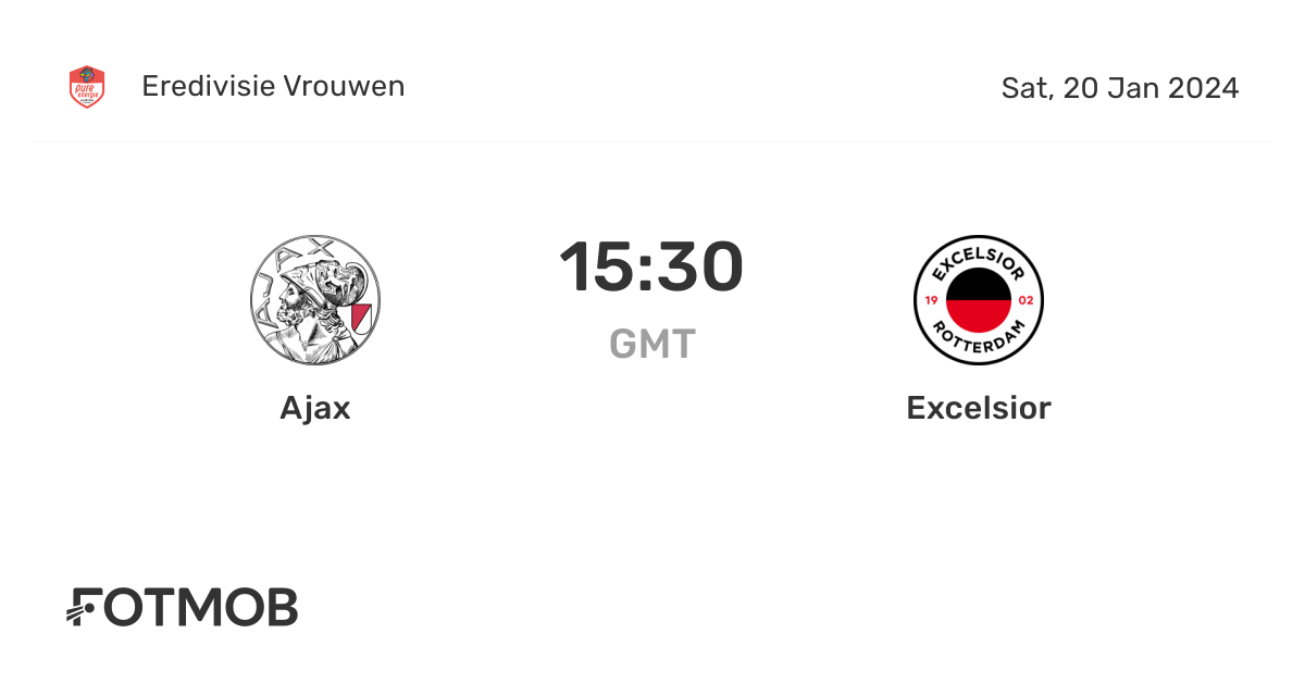 Ajax vs Excelsior - live score, predicted lineups and H2H stats.