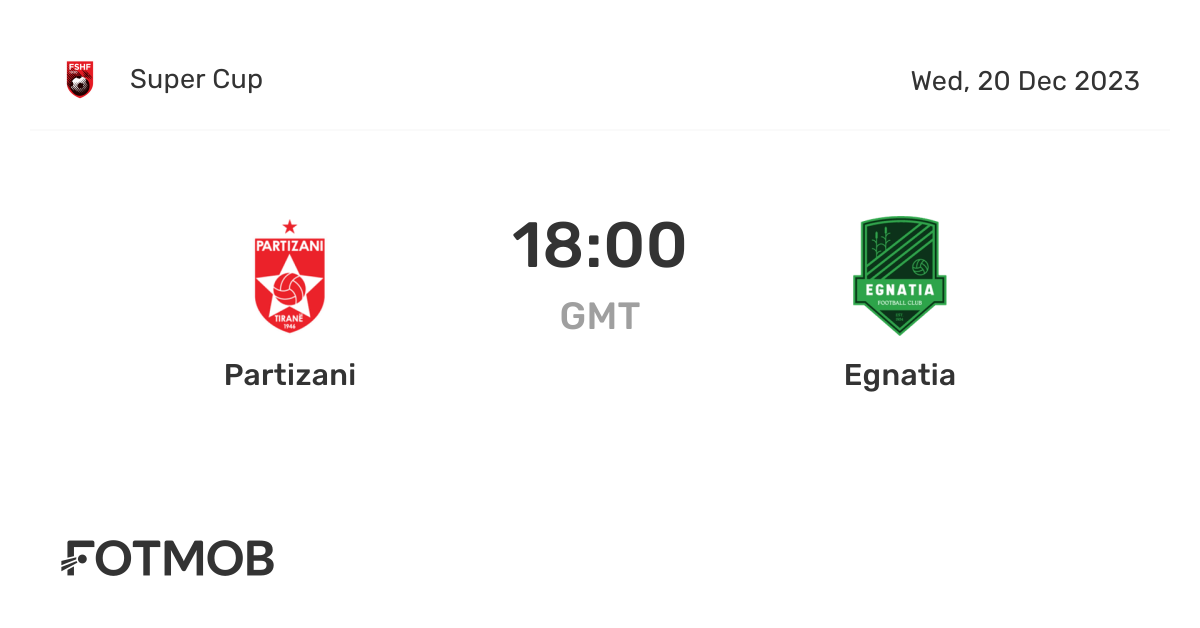 Partizani vs Egnatia - live score, predicted lineups and H2H stats.