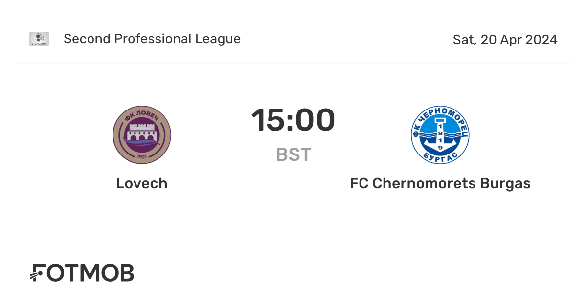 Lovech vs FC Chernomorets Burgas - live score, predicted lineups and ...