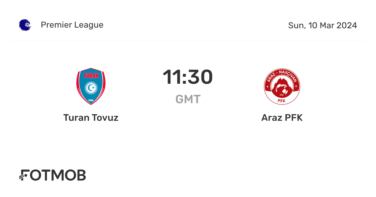 Turan Tovuz vs Araz PFK - live score, predicted lineups and H2H stats