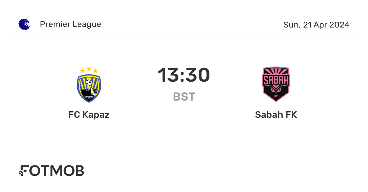 FC Kapaz vs Sabah FK - live score, predicted lineups and H2H stats