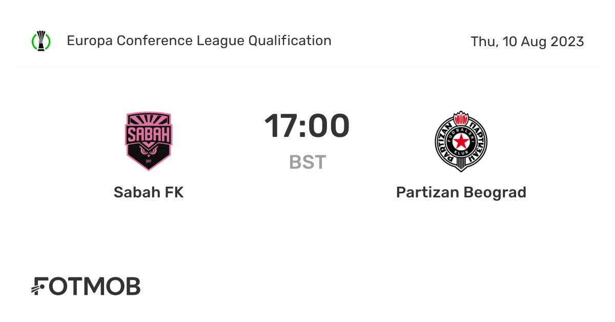 Sabah FK vs Partizan Beograd - live score, predicted lineups and H2H stats.