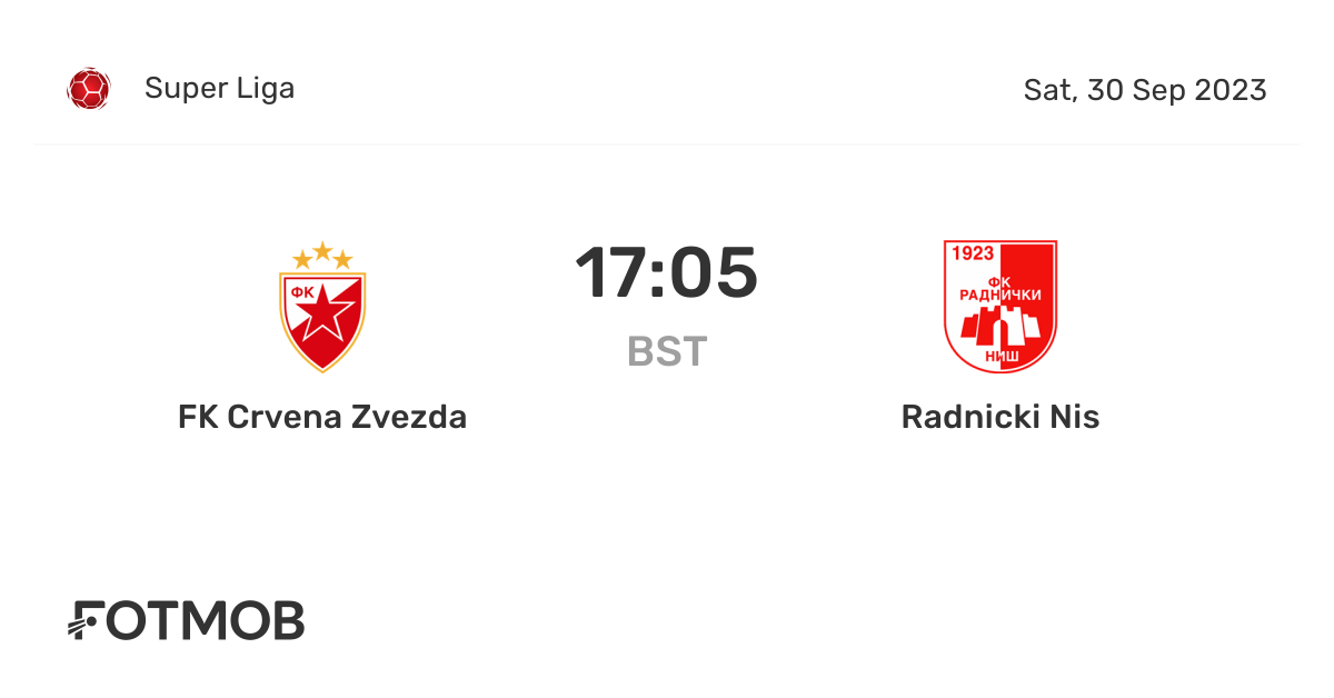 FK Crvena Zvezda vs Radnicki Nis - live score, predicted lineups and H2H stats.