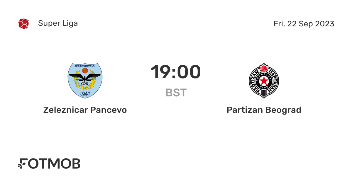 Zeleznicar Pancevo vs Partizan Beograd - live score, predicted lineups ...