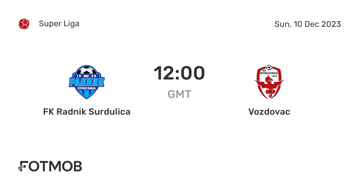 FK Radnik Surdulica vs Vozdovac - live score, predicted lineups and H2H stats.