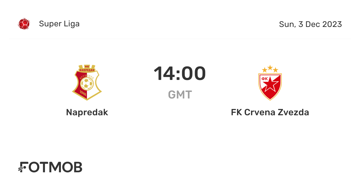Napredak vs FK Crvena Zvezda - live score, predicted lineups and H2H stats