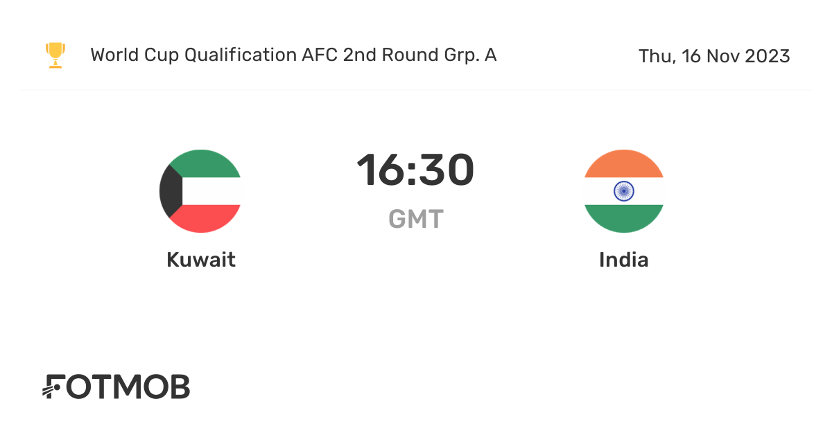 Kuwait vs India - live score, predicted lineups and H2H stats