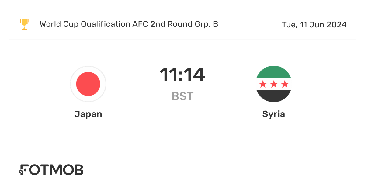 Japan vs Syria - live score, predicted lineups and H2H stats