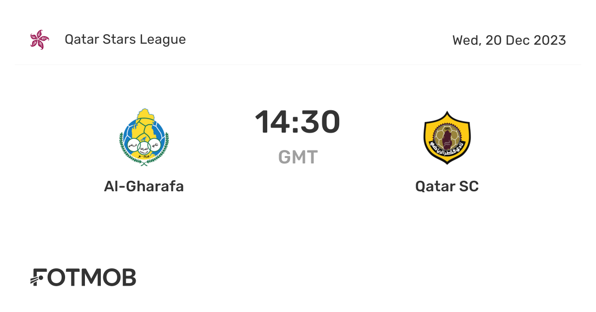 Al Gharafa Vs Qatar Sc Live Score Predicted Lineups And H2h Stats