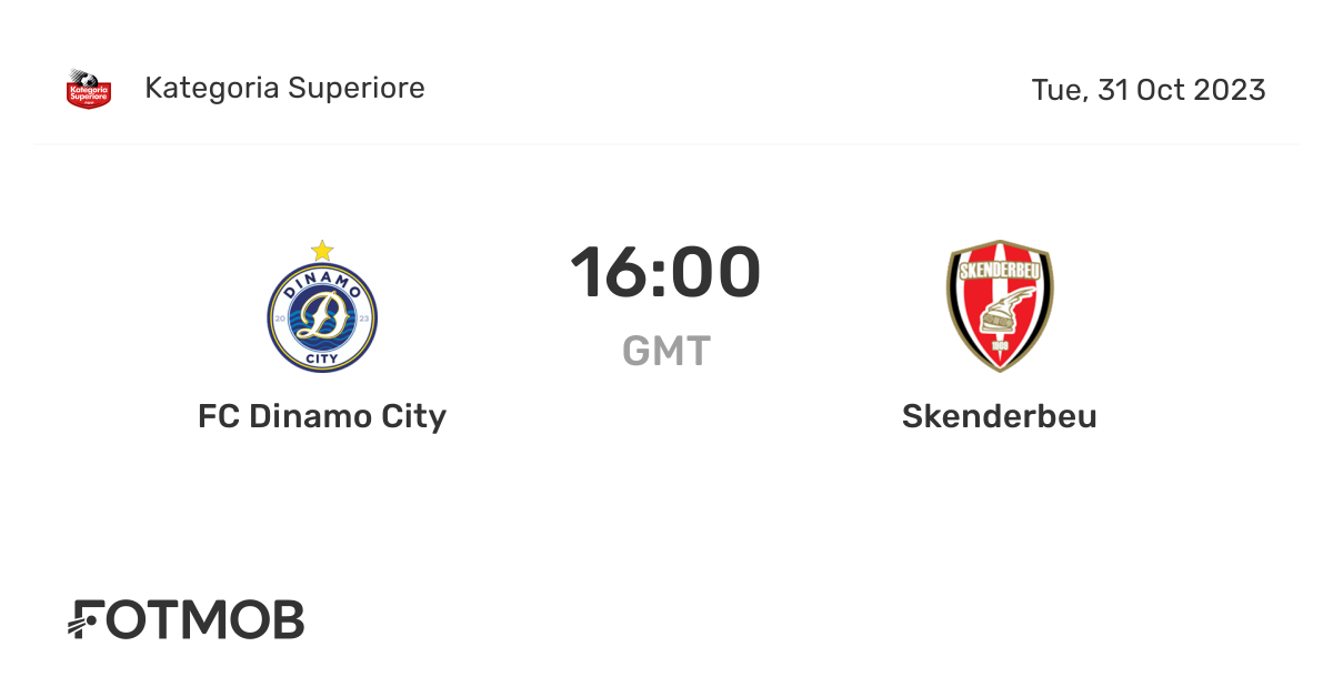 FC Dinamo City vs Skenderbeu - live score, predicted lineups and H2H stats.