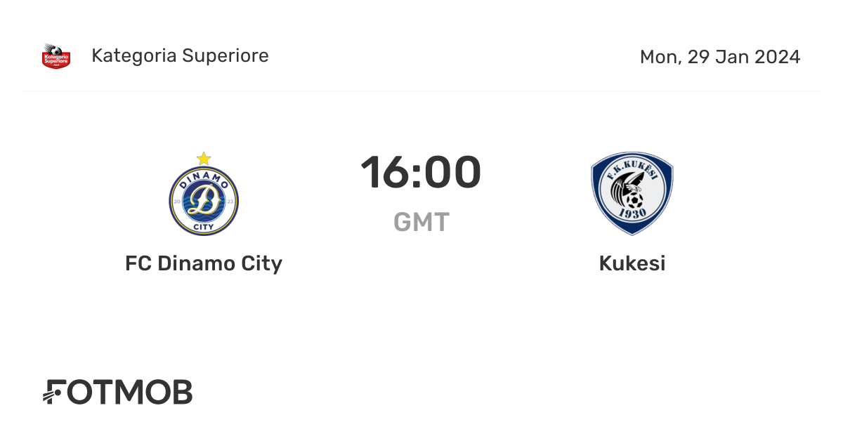 FC Dinamo City vs Kukesi - live score, predicted lineups and H2H stats