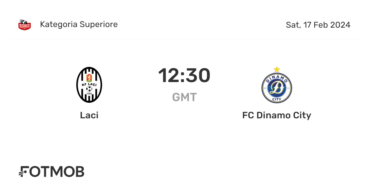 Laci vs FC Dinamo City - live score, predicted lineups and H2H stats