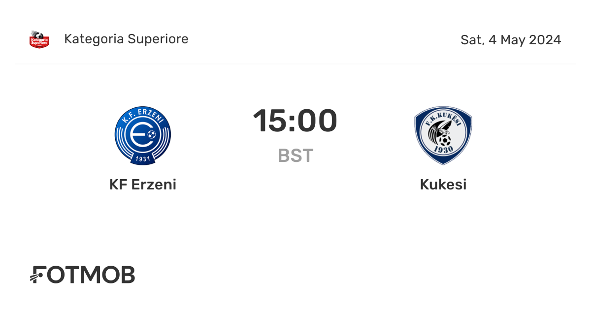 KF Erzeni vs Kukesi - live score, predicted lineups and H2H stats