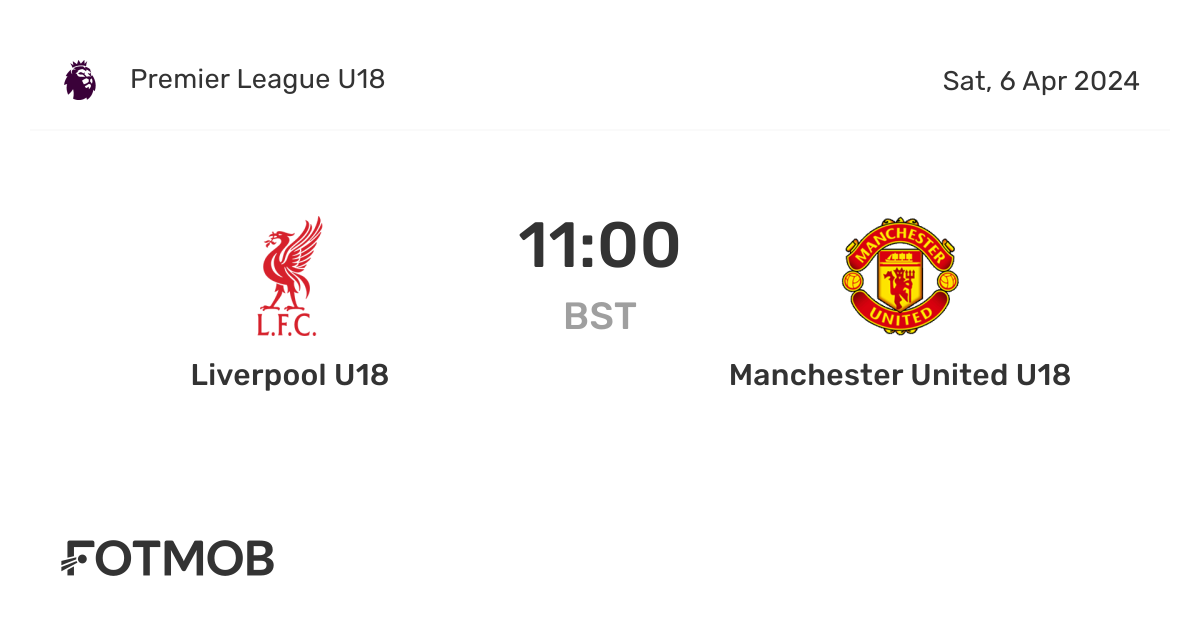 Liverpool U18 vs Manchester United U18 - live score, predicted lineups and H2H stats
