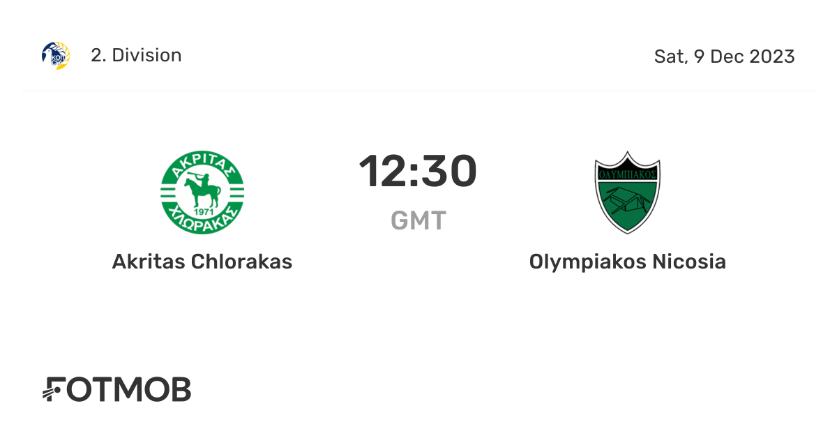 Akritas Chlorakas vs Olympiakos Nicosia - live score, predicted lineups ...