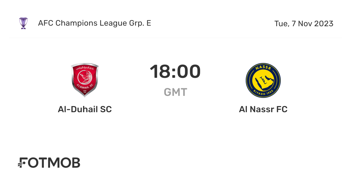 Al Duhail Sc Vs Al Nassr Fc Live Score Predicted Lineups And H2h Stats