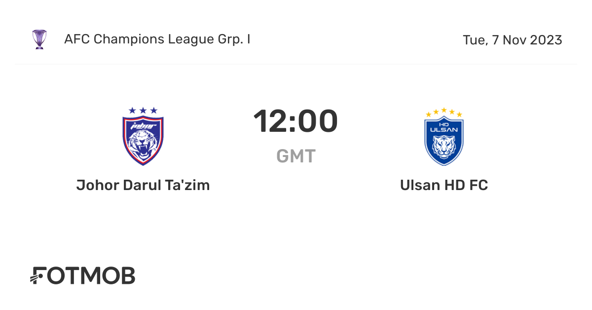 Johor Darul Tazim 대 Ulsan Hyundai 실시간 점수 예상 스타팅 라인업 및 H2h 통계