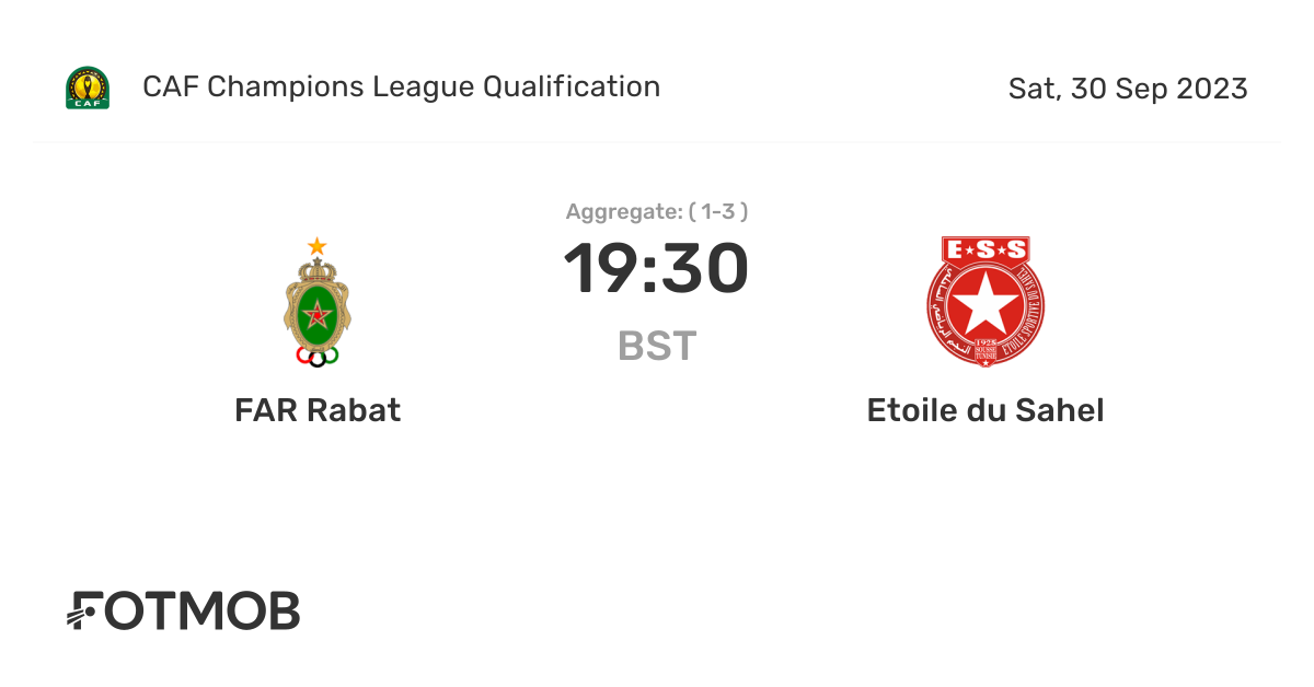 FAR Rabat vs Etoile du Sahel - live score, predicted lineups and H2H stats.