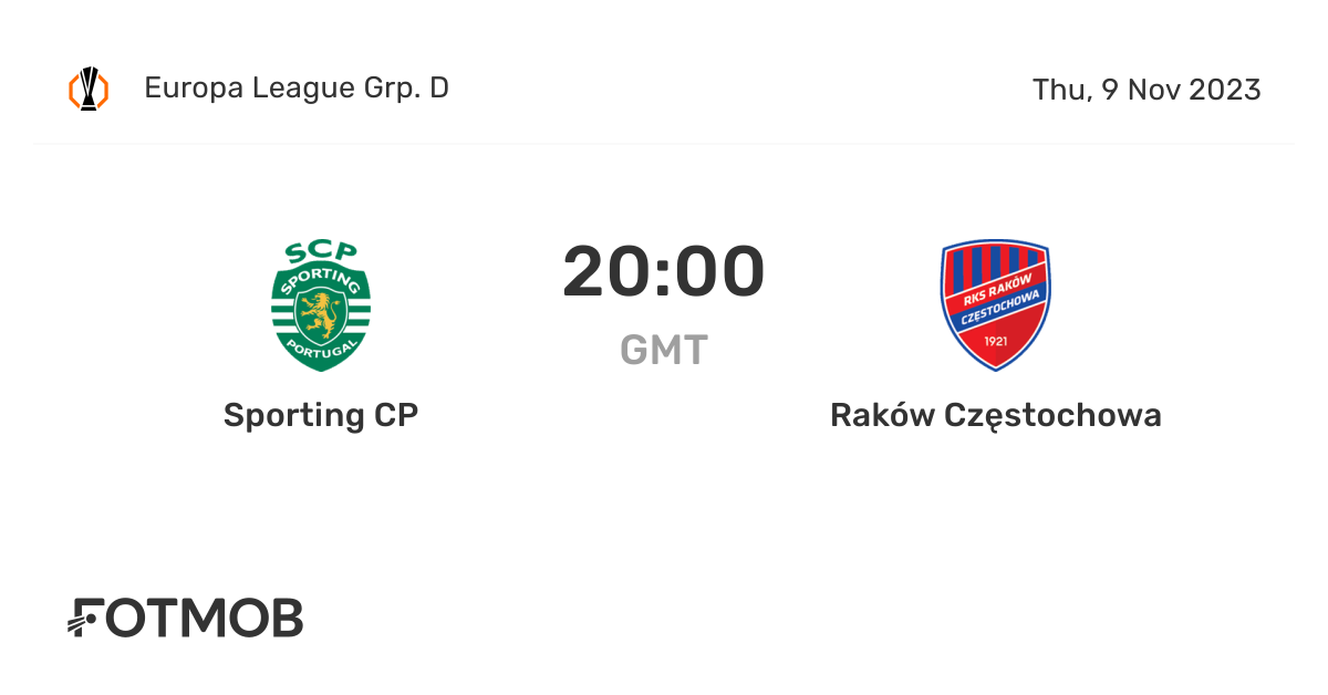 Sporting CP vs Raków Częstochowa - live score, predicted lineups and H2H stats